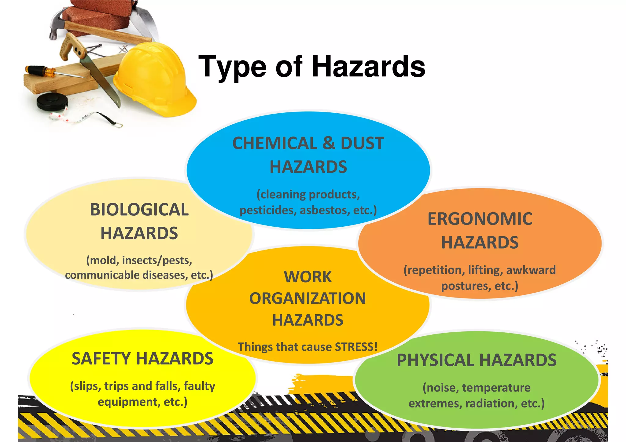 General Safety at Workplace - 0622-2.pdf