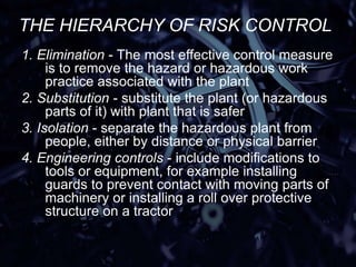 General Safety Protocols on Manufacturing Plant | PPT
