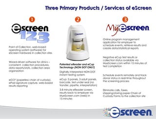 General salespresentation | PPT