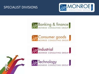 Monroe Consulting Group | PPTX | Human Resources | Business