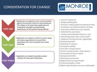 Monroe Consulting Group | PPTX | Human Resources | Business