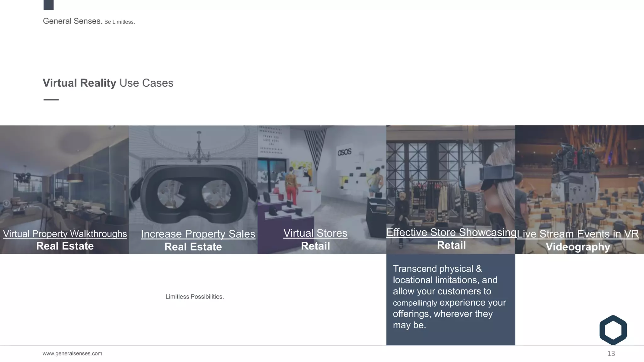 General senses advanced technologies catalogue | PPT