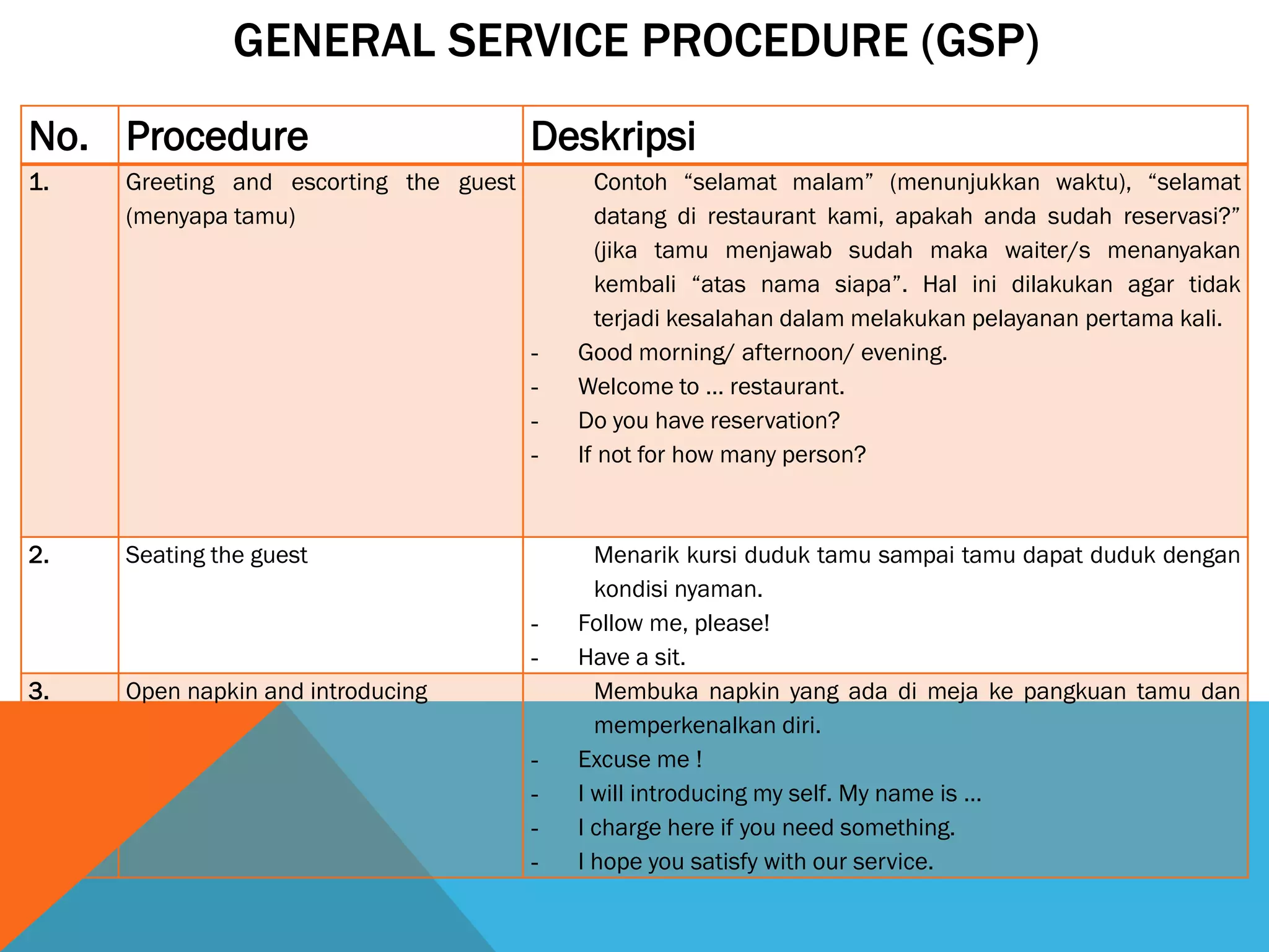 General service procedure (gsp) | PDF