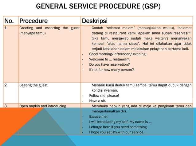 General service procedure (gsp) | PDF