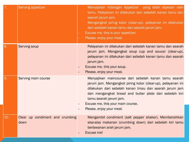 General service procedure (gsp) | PDF