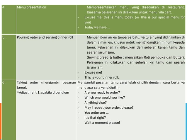 General service procedure (gsp) | PDF