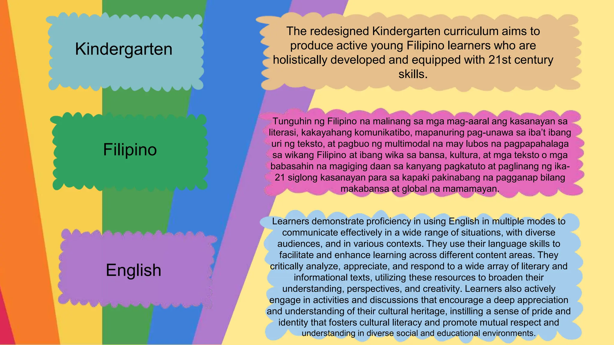 general shaping paper General Shaping .pptx