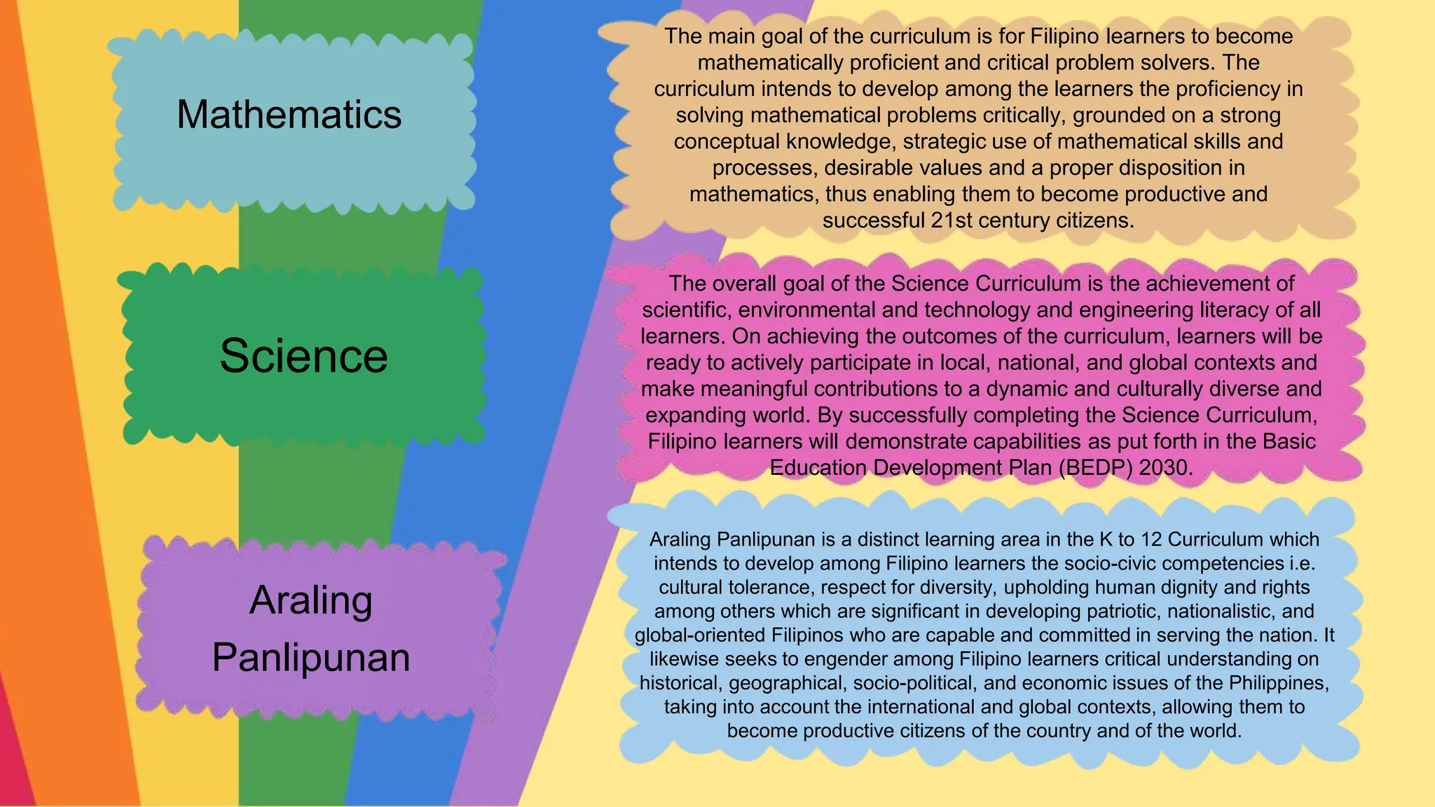 general shaping paper General Shaping .pptx