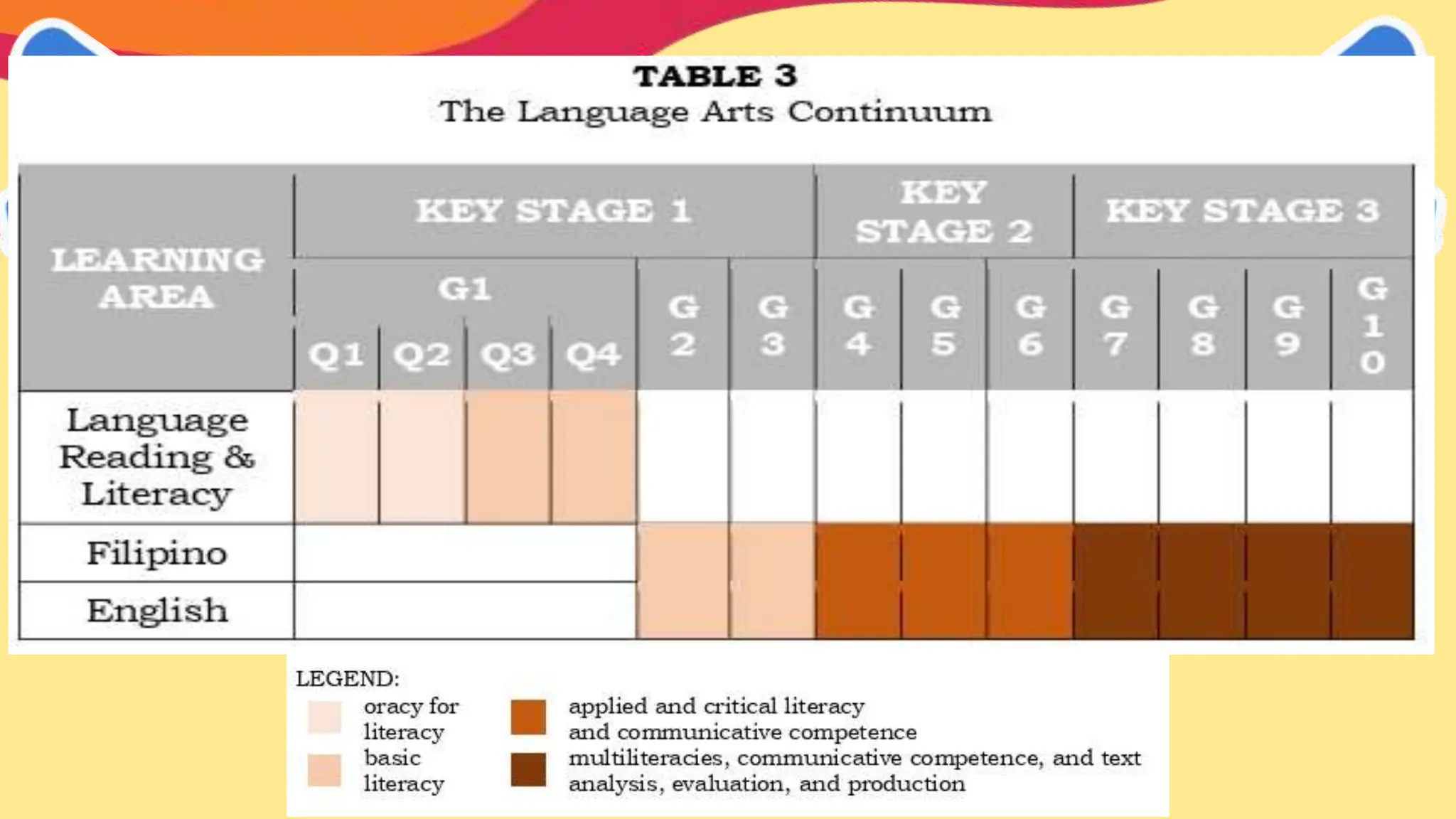 general shaping paper General Shaping .pptx