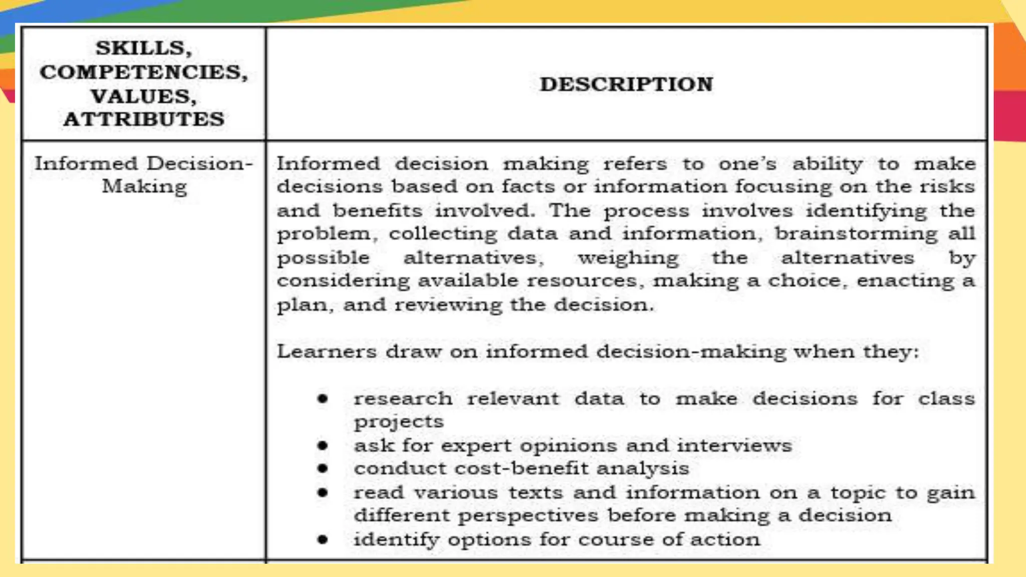 general shaping paper General Shaping .pptx