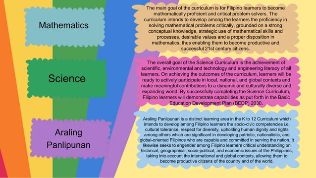 general shaping paper General Shaping .pptx | Education industry ...