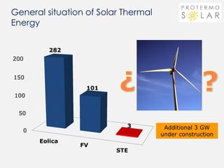 General situation of solar thermal energy - Eduardo Iglesias ...