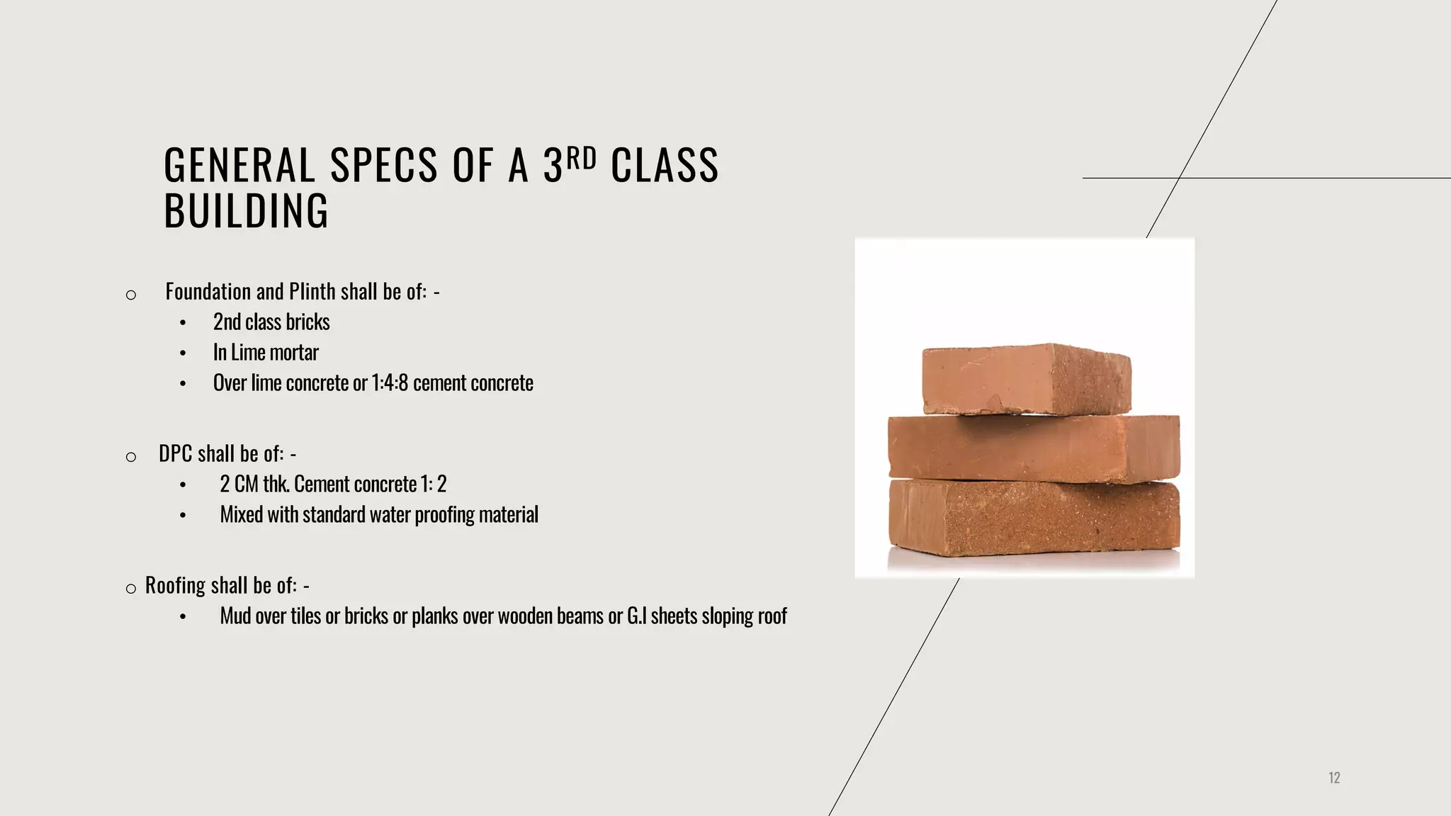 General Specifications (Architecture) | PDF