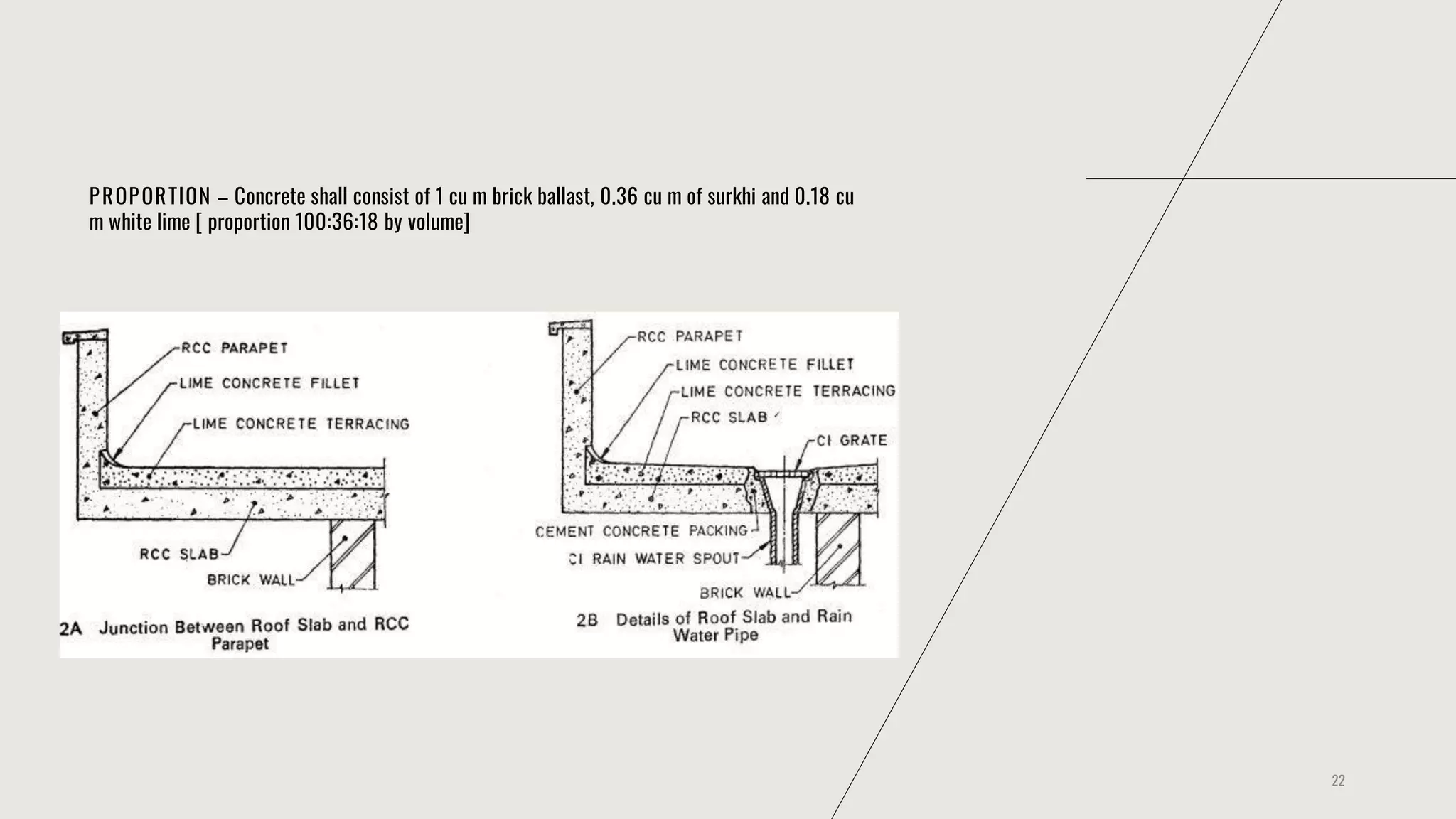 General Specifications (Architecture) | PDF