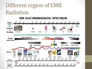 General spectroscopy | PPTX