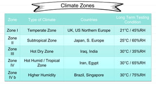 general stability testing guideline | PPTX