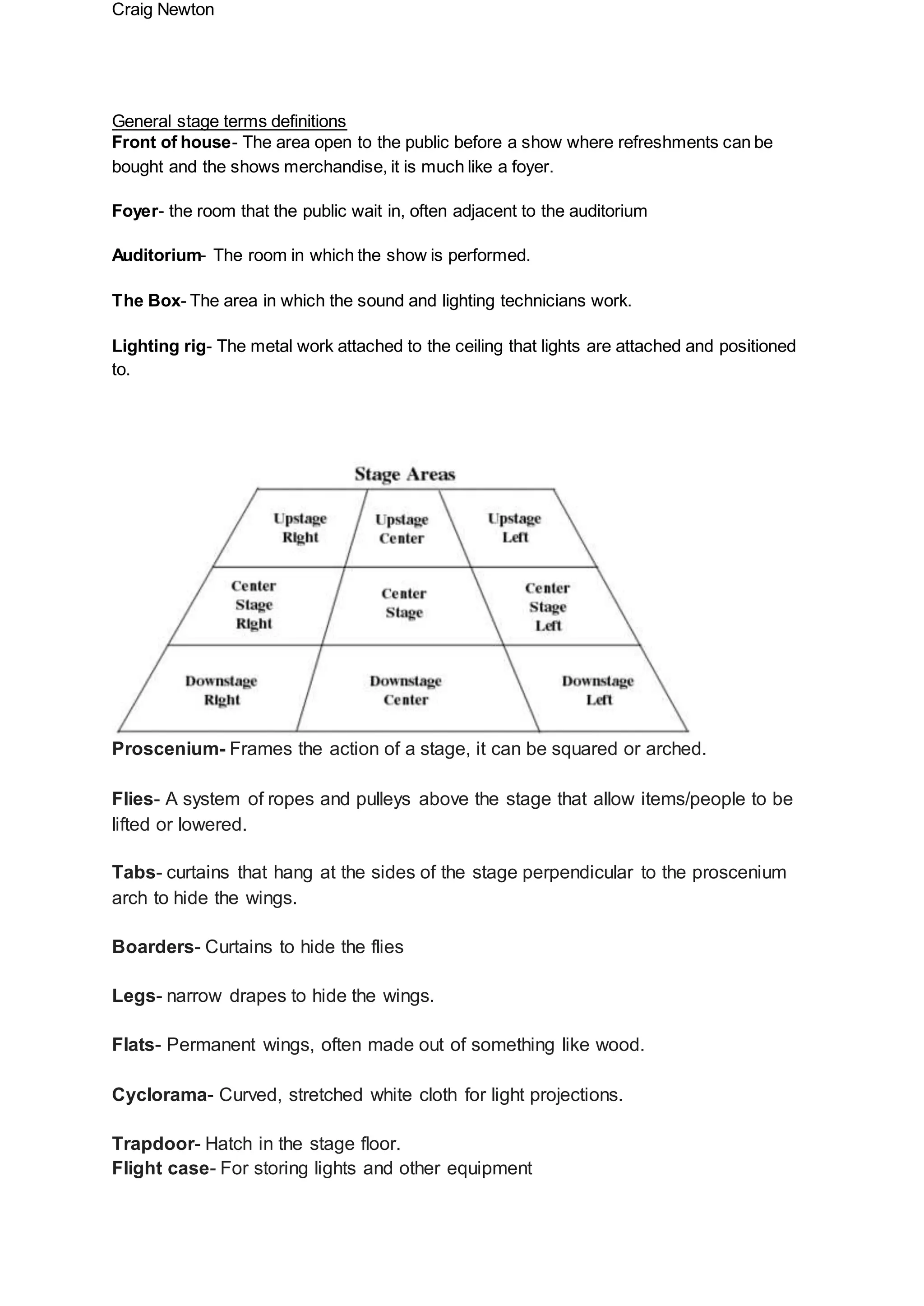 General stage terms definitions | PDF