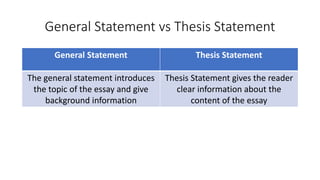 General Statement, Thesis Statement.pptx