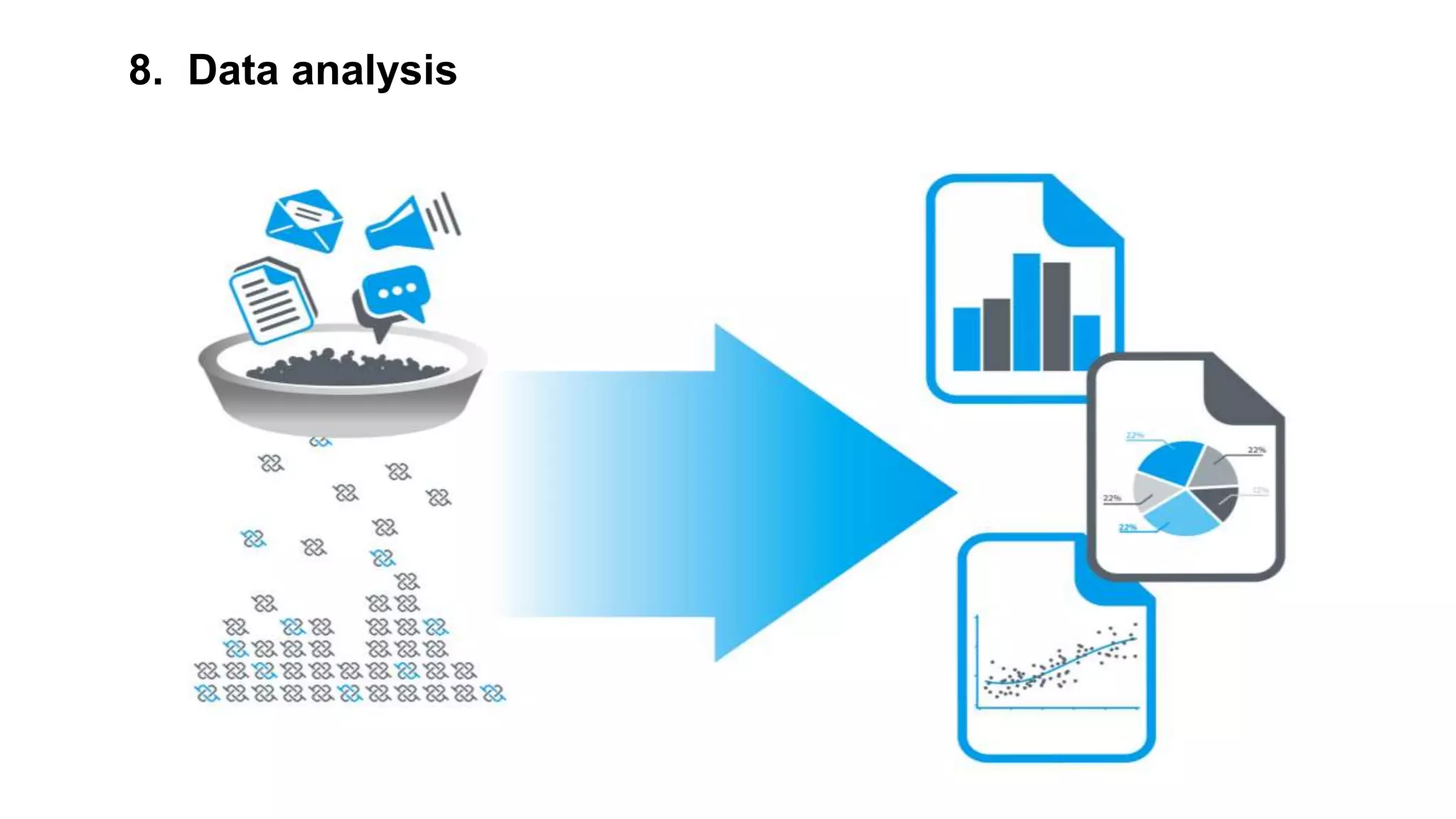 General steps of biomedical research | PPT | Free Download
