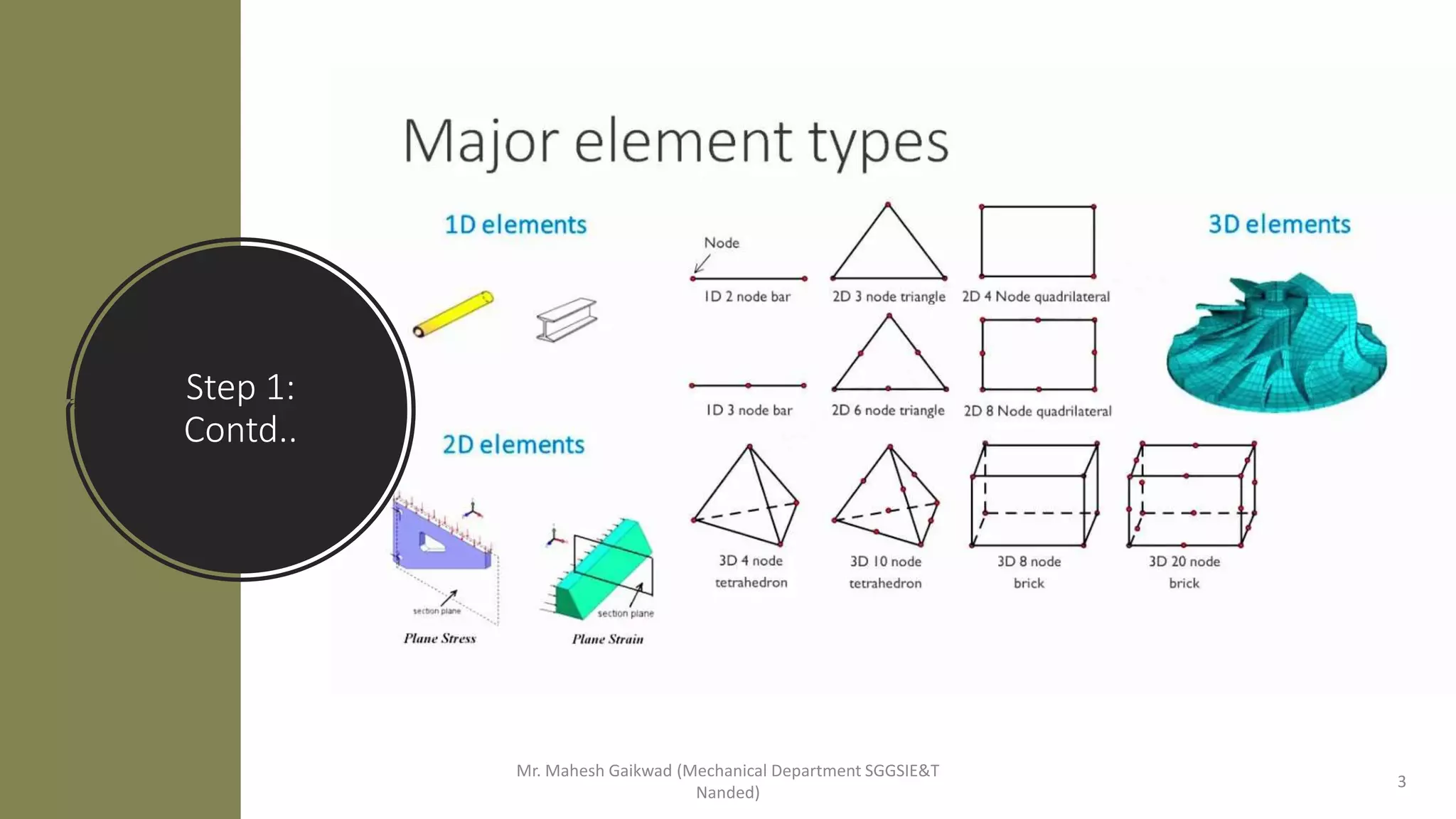 General steps of the finite element method | PPTX