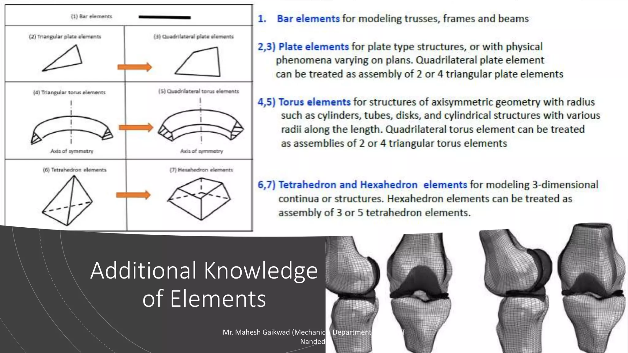 General Steps Of The Finite Element Method Pptx