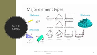 General steps of the finite element method | PPTX
