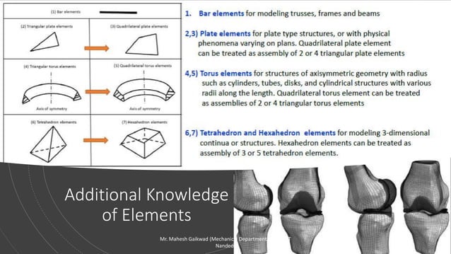 General steps of the finite element method | PPTX