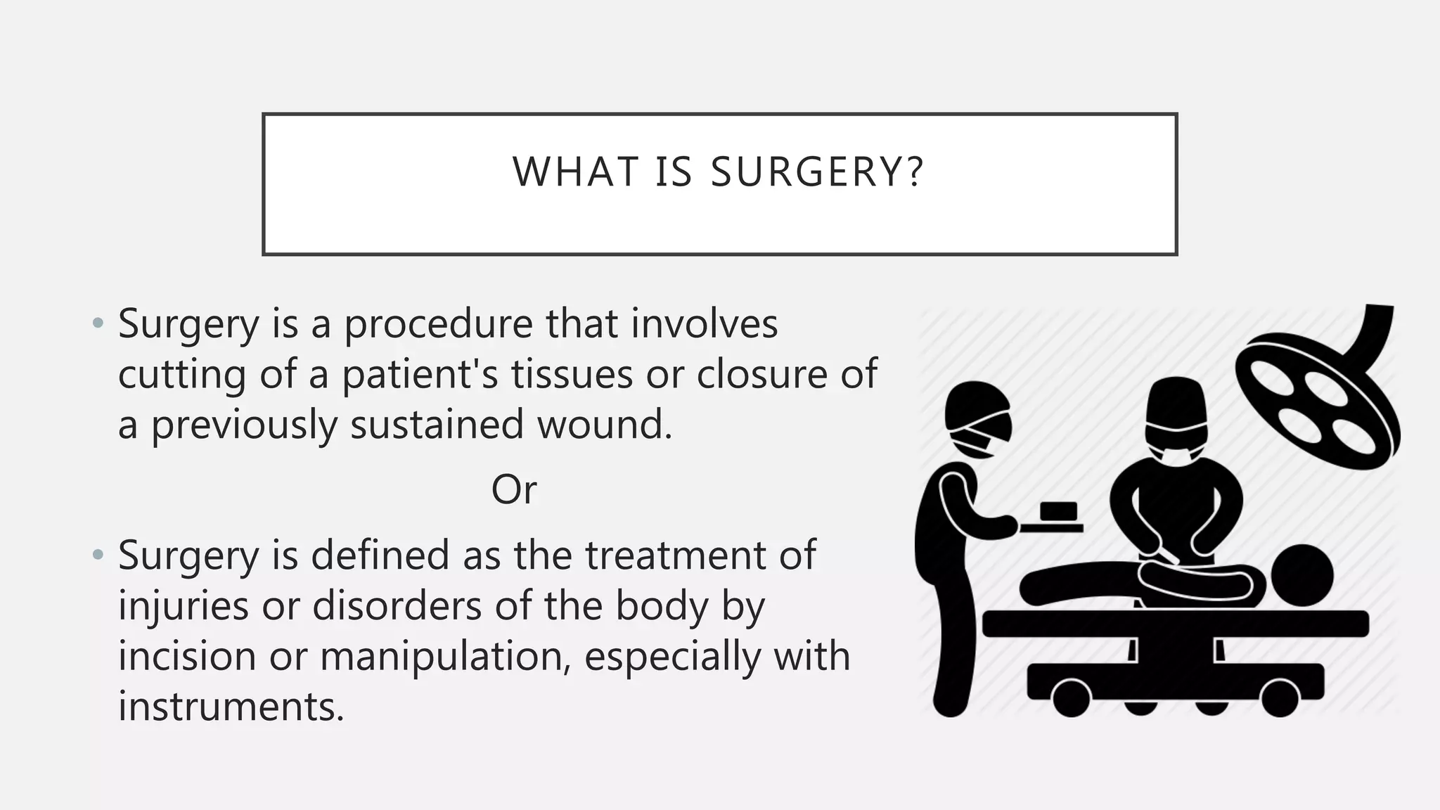 Surgical operations and Interventions. Pre and Post-operative ...