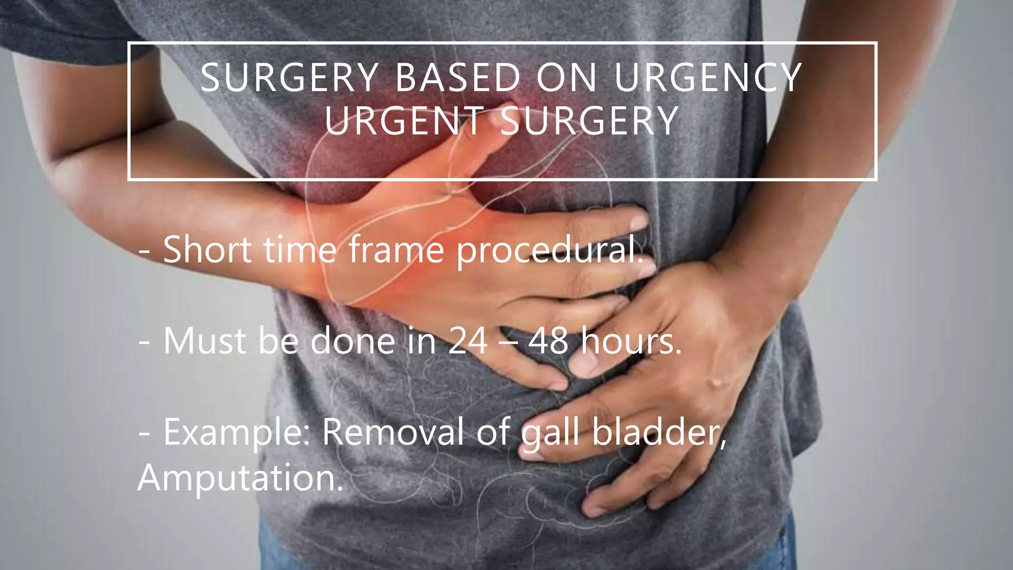 Surgical operations and Interventions. Pre and Post-operative ...