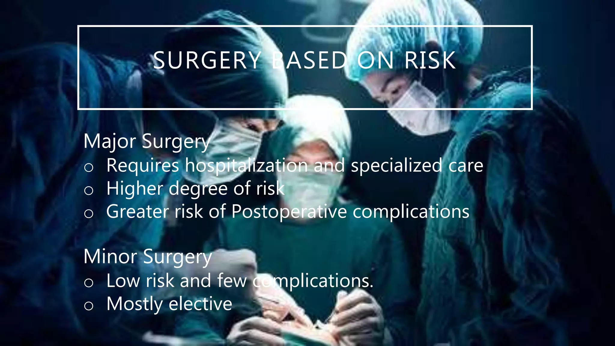 Surgical operations and Interventions. Pre and Post-operative ...