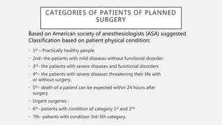 Surgical operations and Interventions. Pre and Post-operative ...