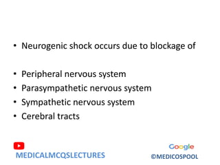 General surgery Mcqs | PPTX