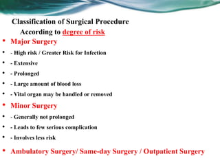 introduction to General surgery.pptx