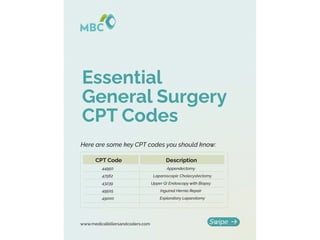 General Surgery Billing Simplified: Medical Billers and Coders | PPT