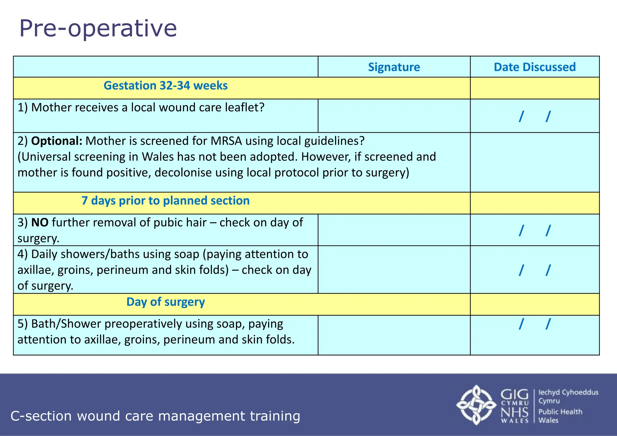 General surgery SSI surveillance Training presentation.ppt