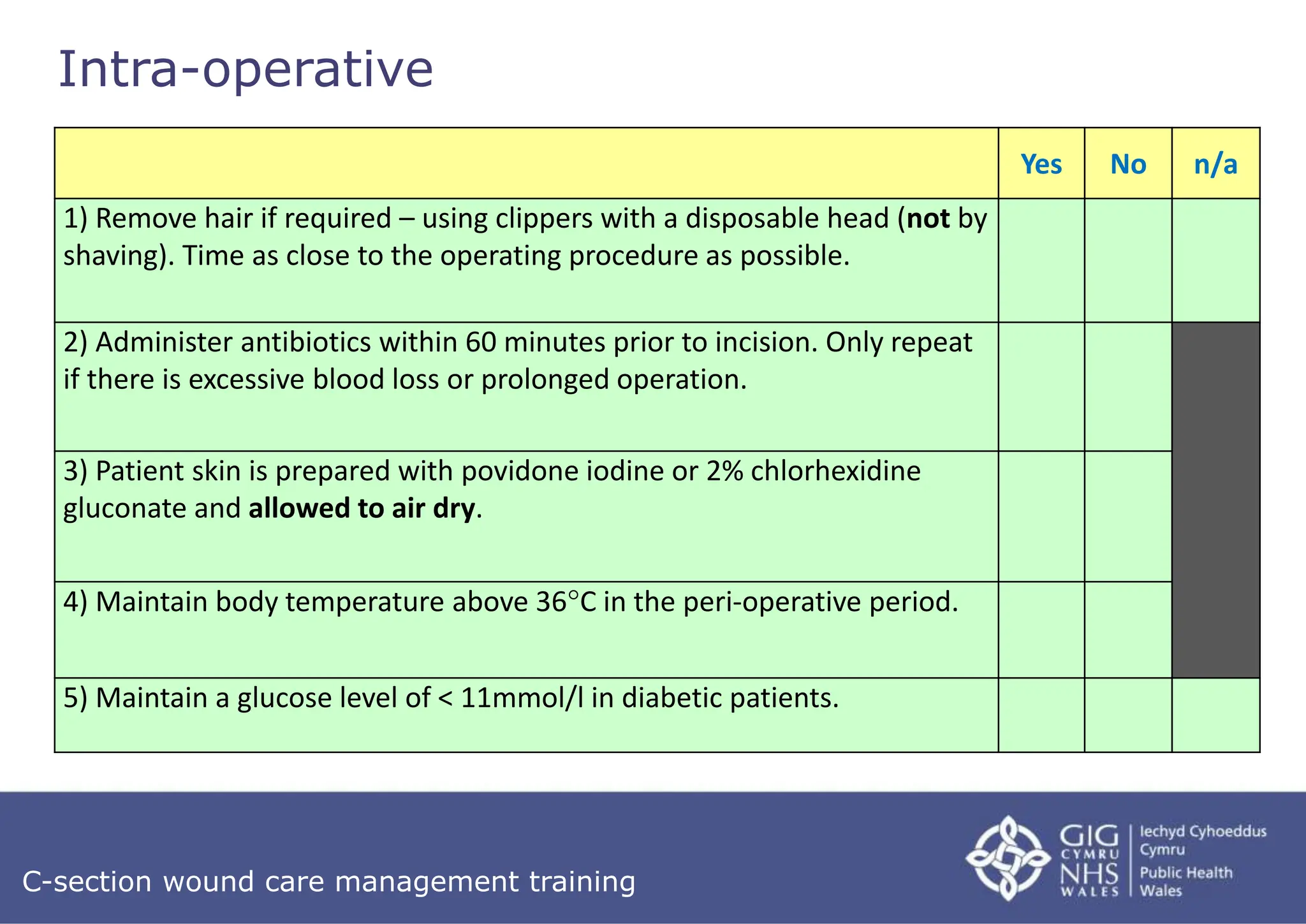 General surgery SSI surveillance Training presentation.ppt
