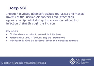 General surgery SSI surveillance Training presentation.ppt