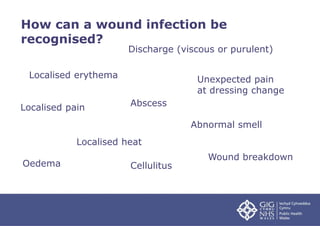 General surgery SSI surveillance Training presentation.ppt
