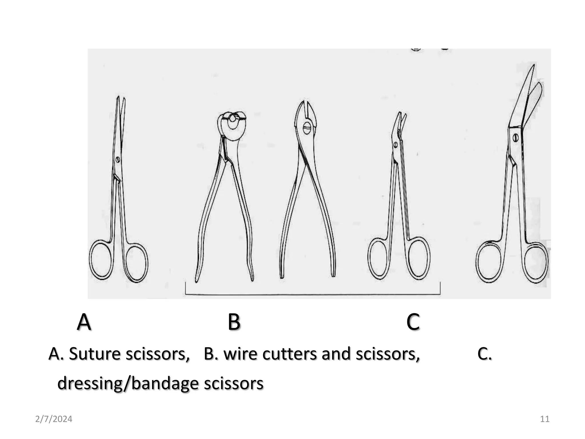 general surgical equipment.pptx