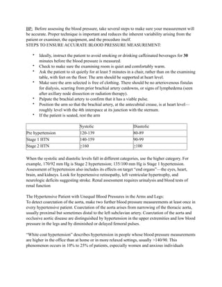 General survey and vital signs | PAGES