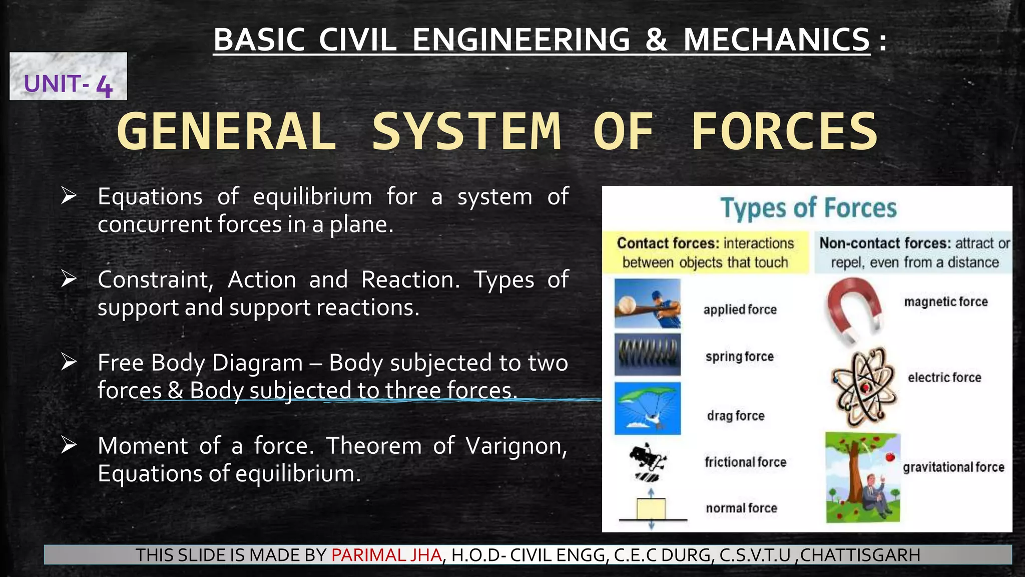 General system of forces unit 4 bce & engg mechanics | PPTX