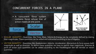 General system of forces unit 4 bce & engg mechanics | PPTX