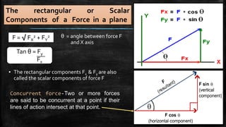 General system of forces unit 4 bce & engg mechanics | PPTX