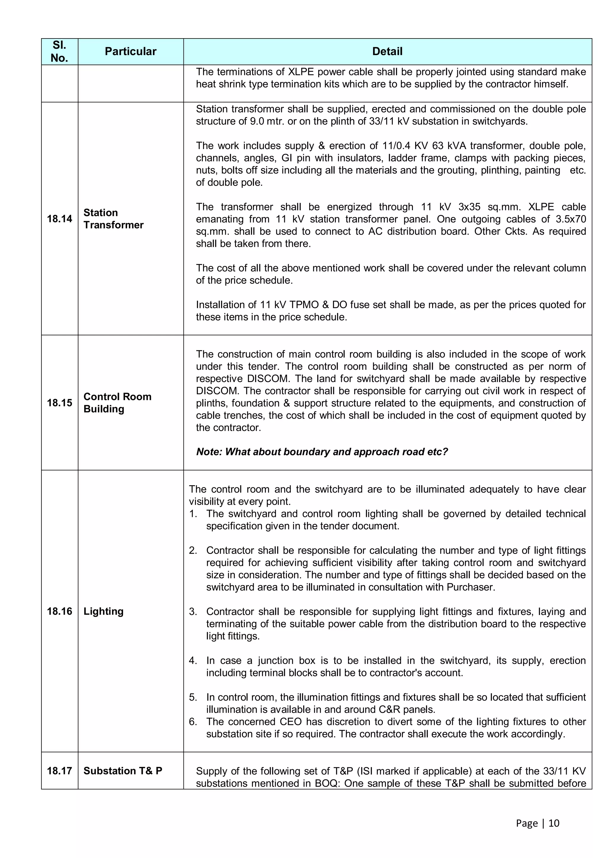 General technical specification for construction | PDF