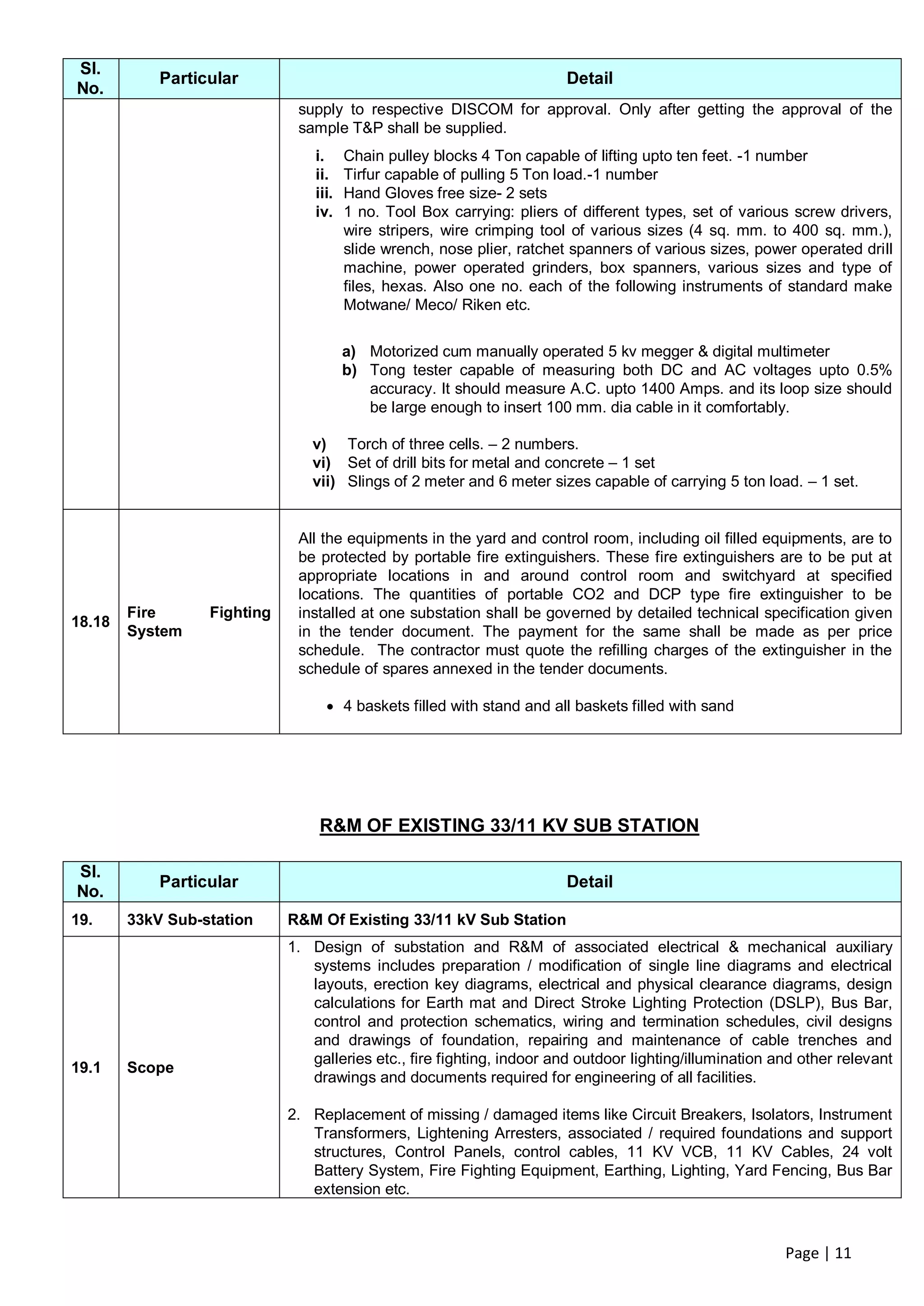 General technical specification for construction | PDF