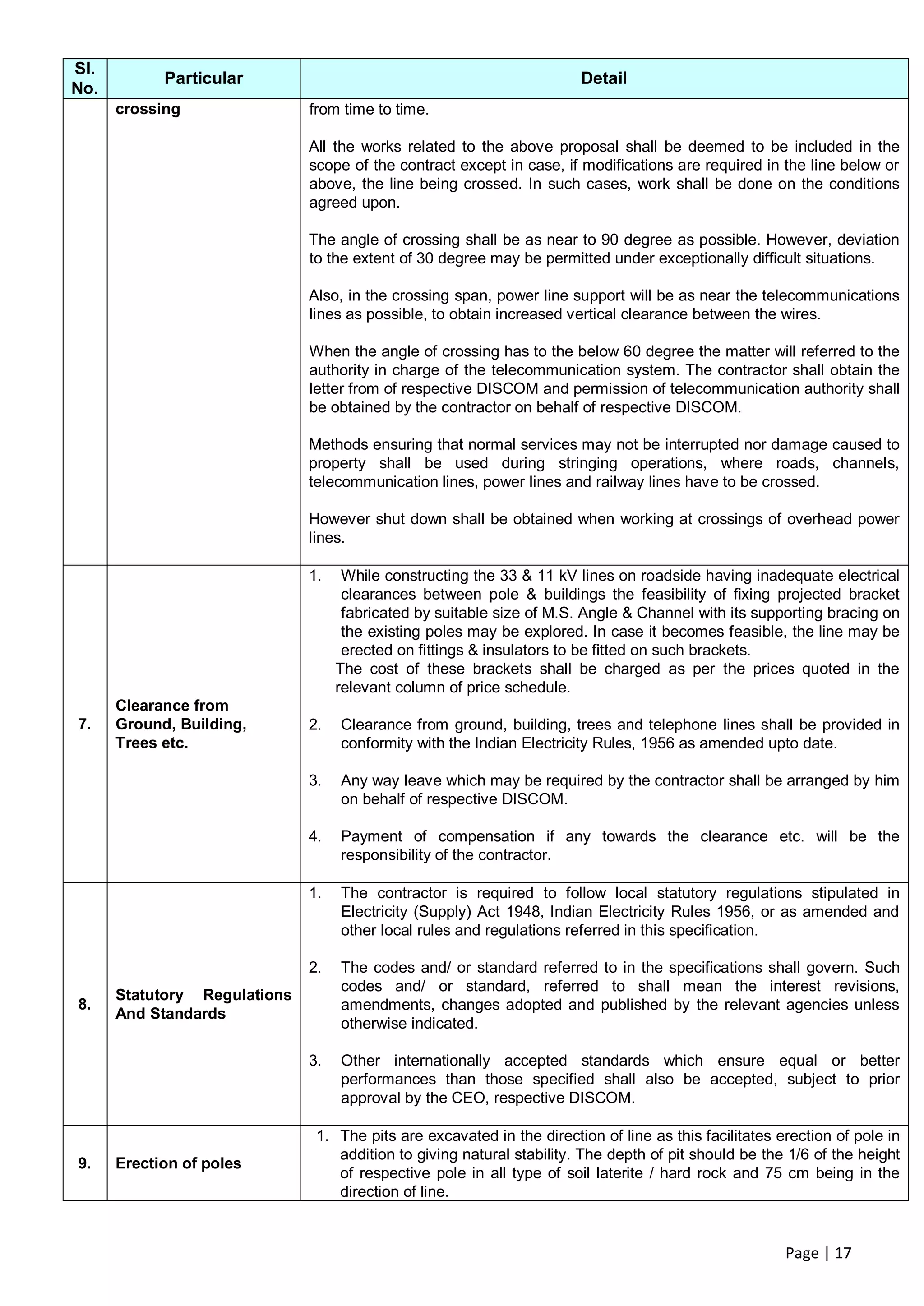 General technical specification for construction | PDF