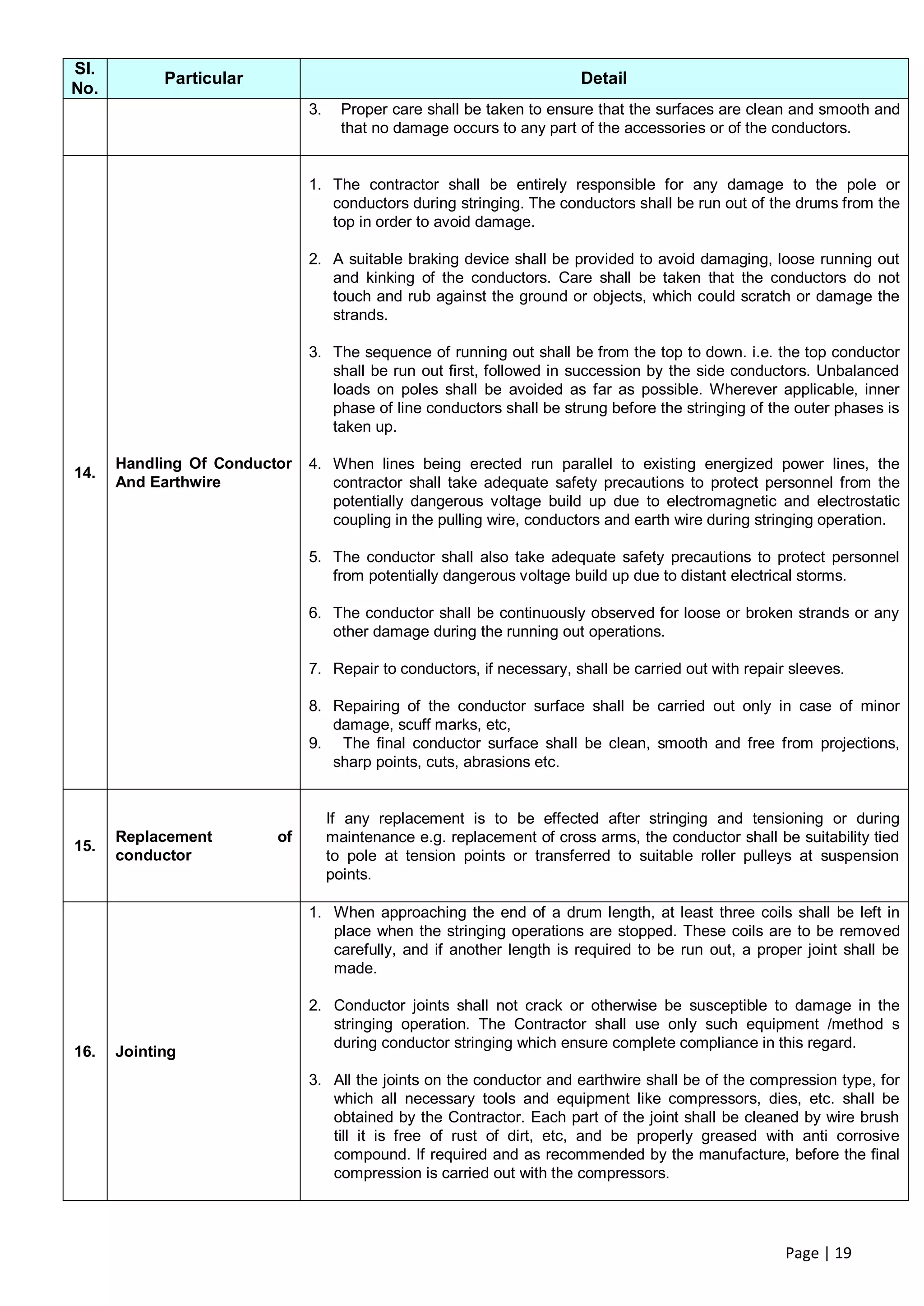 General technical specification for construction | PDF