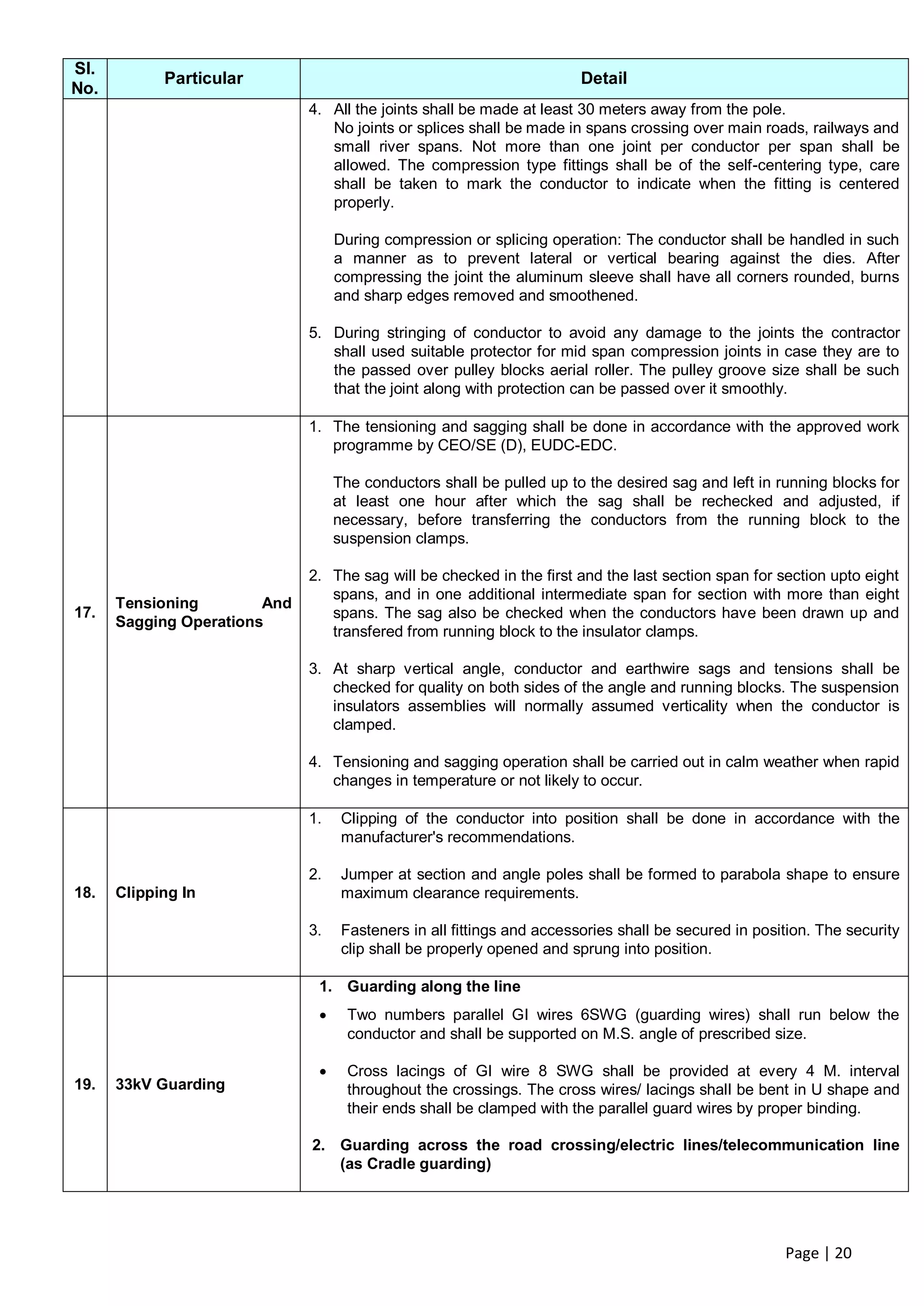 General technical specification for construction | PDF