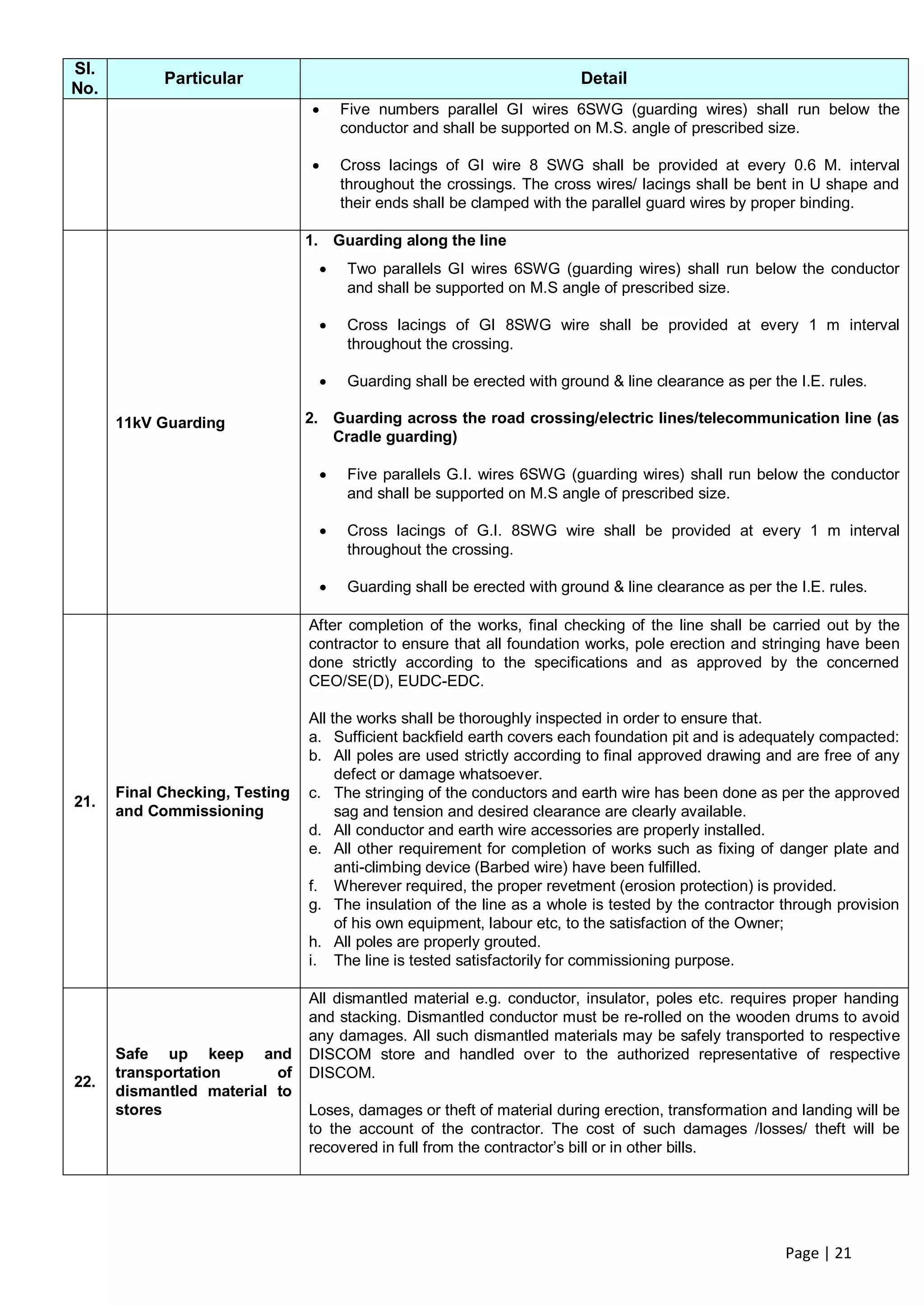 General technical specification for construction | PDF