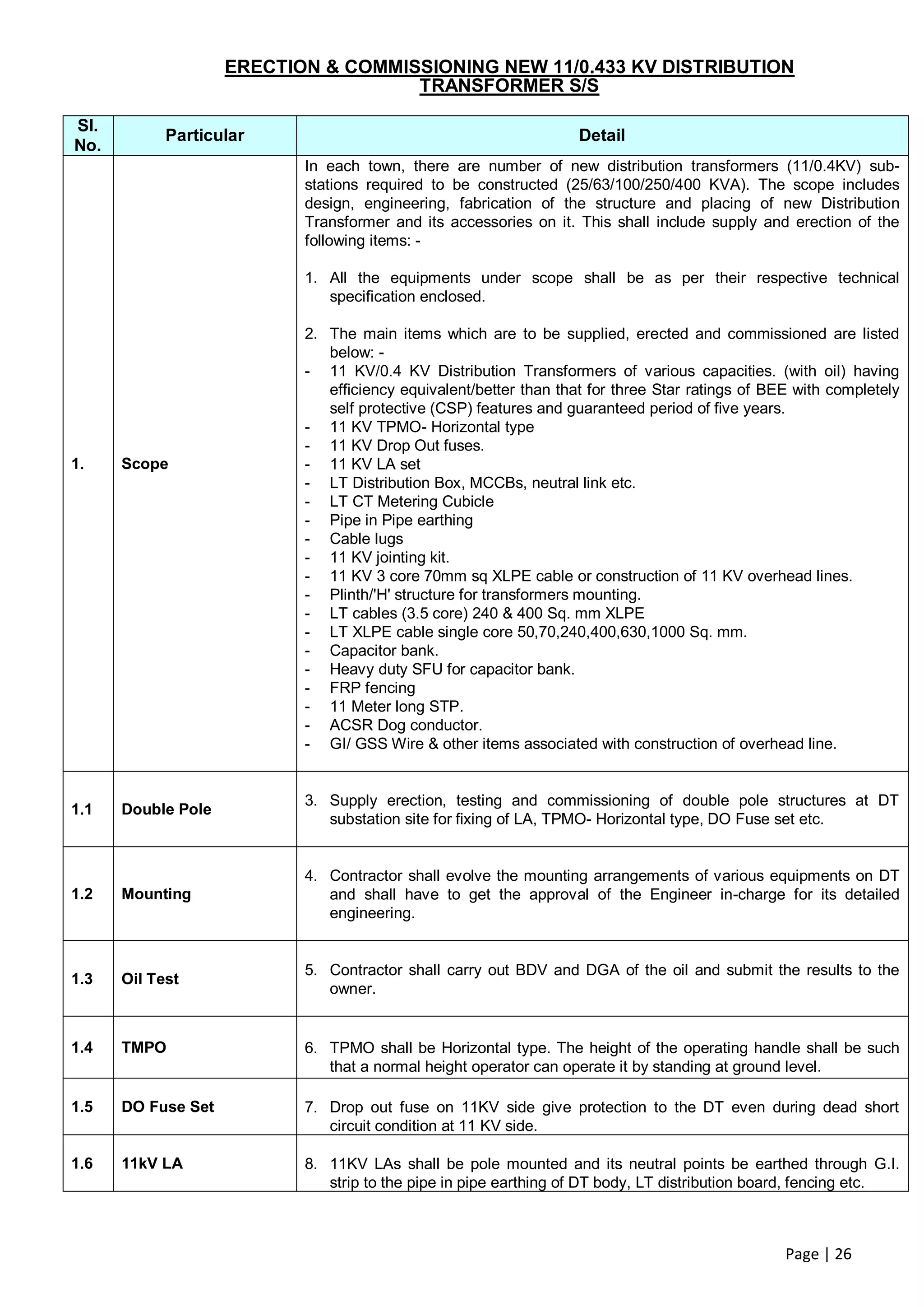 General technical specification for construction | PDF